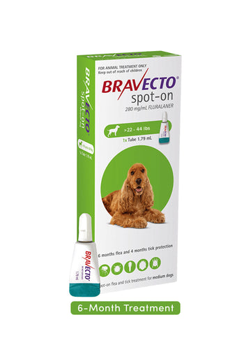 Bravecto Dosage by Dog Weight – All Sizes Covered