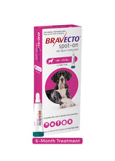 Bravecto Dosage by Dog Weight – All Sizes Covered