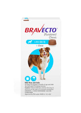 Bravecto Dosage by Dog Weight – All Sizes Covered